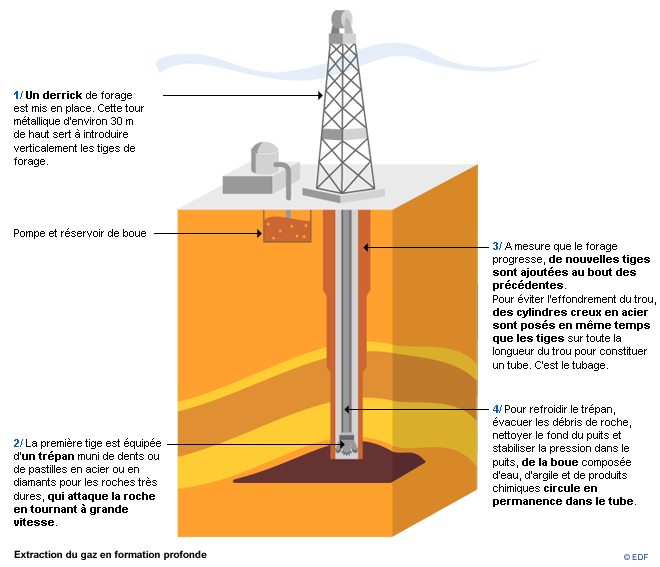 Index of /files/petrole